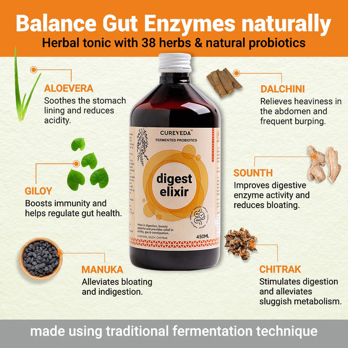 Buy Digest Elixir for Digestive Health - Cureveda | Best Syrup for ...