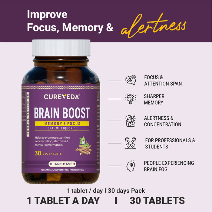 Buy Cureveda Brain Boost - Brain Power Capsules for Memory & Wellness