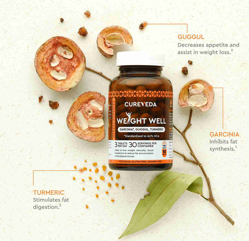 Weight Well - For Metabolism & Fat Burn | Cureveda